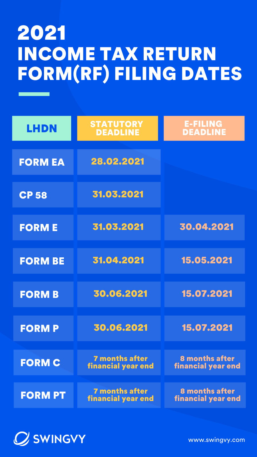 E Filing Due Date 2022 Malaysia Tax Compliance And Statutory Due E Filing Due Date 2022 Malaysia Tax Compliance And Statutory Due
